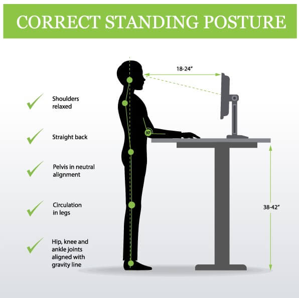 Proper Standing Position For Standing Desks – Lazy Maisons®